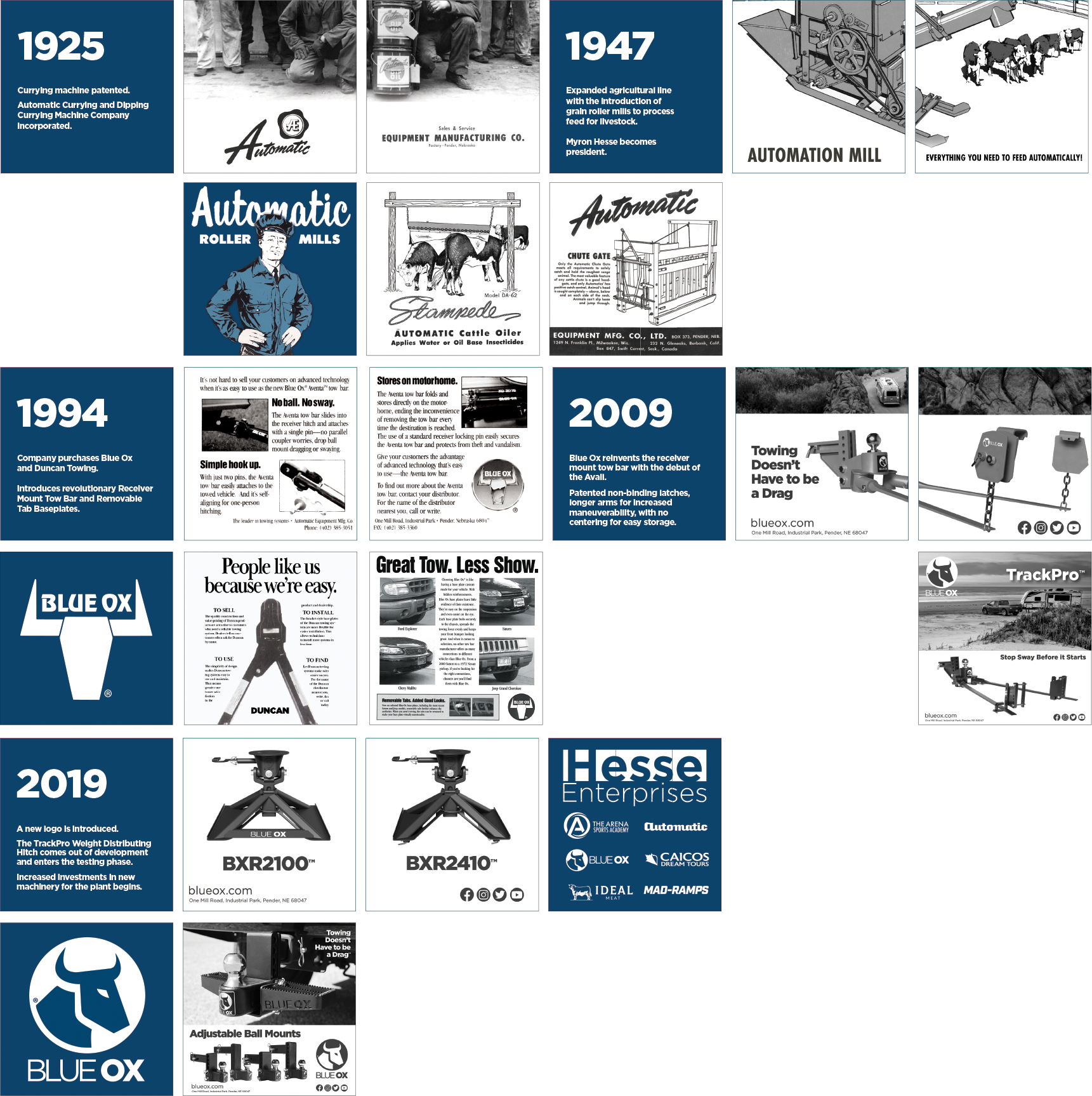 About Us - Tow Bars, Hitches and Towing Accessories - Blue Ox